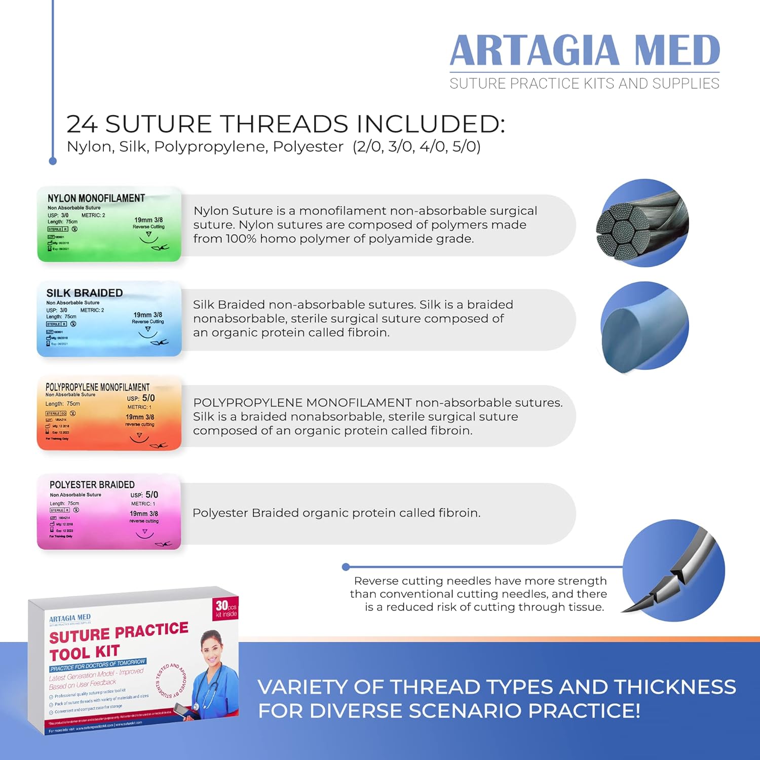 Suture Practice Kit with Suture Needle and Thread - Artagia Med